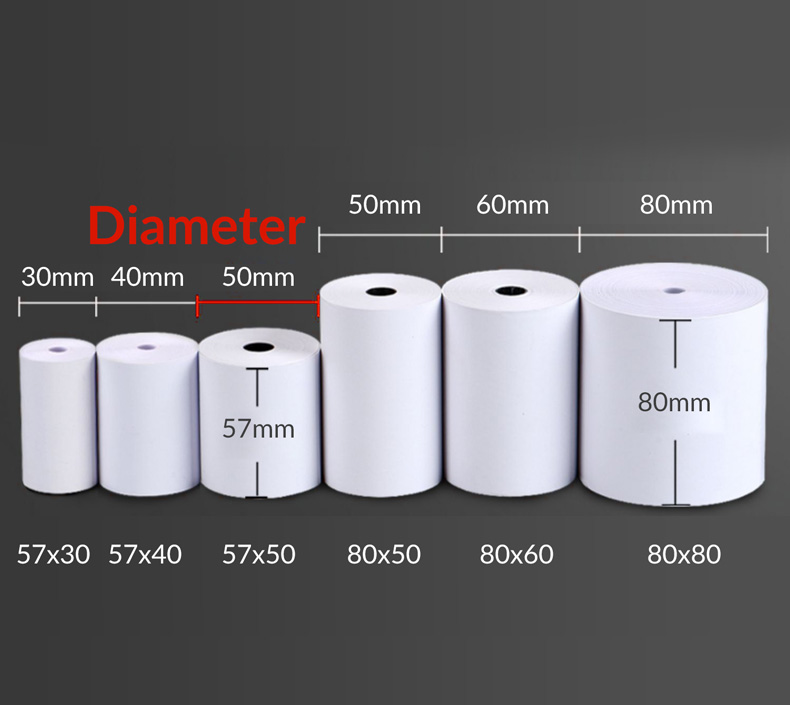 Print-Rite Thermal Paper of high quality - Print-Rite