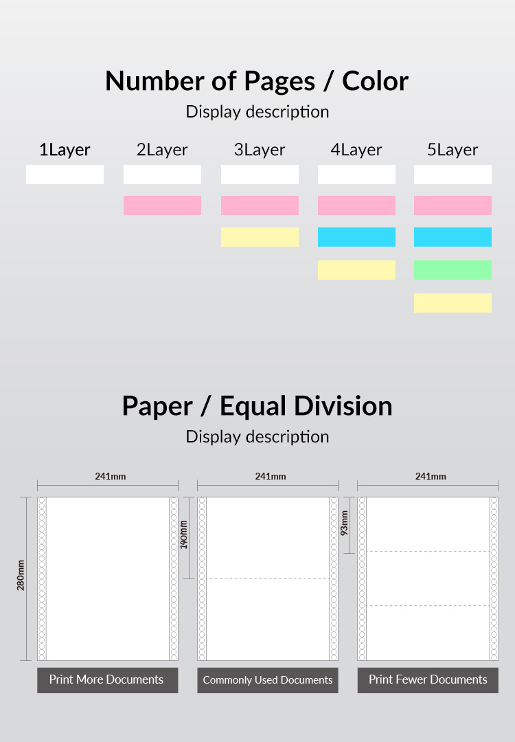 Print-Rite Multi-ply Continuous Computer Form of high quality - Print-Rite