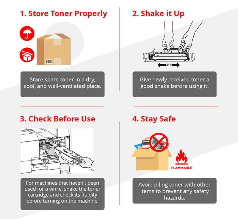 Print-Rite's Hot Weather Hack: Keep Your Toner Cartridges Cool & Long ...
